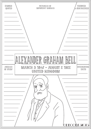Alexander Graham Bell Fact File | Teaching Resources Alexander Graham Bell Fact File | Teaching Resources