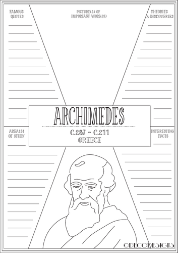 Archimedes Fact File | Teaching Resources