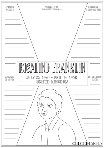 Rosalind Franklin Fact File | Teaching Resources