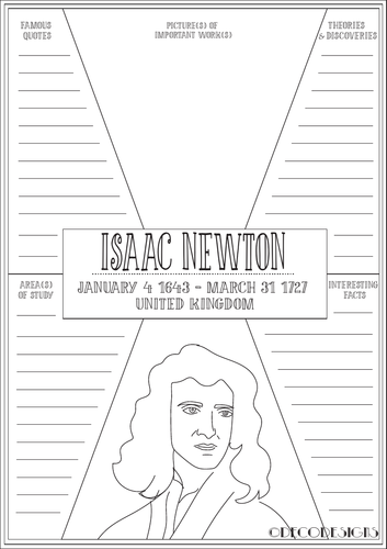 Isaac Newton Fact File | Teaching Resources