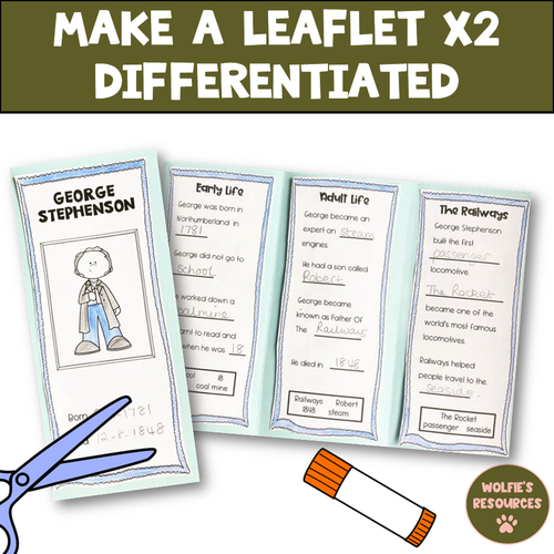 George Stephenson KS1 | Teaching Resources