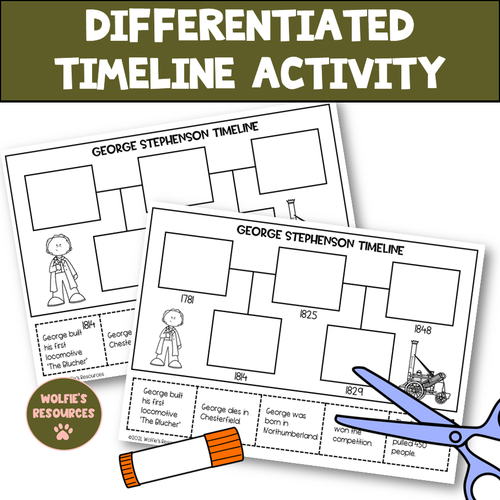 George Stephenson KS1 | Teaching Resources