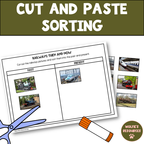 George Stephenson KS1 | Teaching Resources