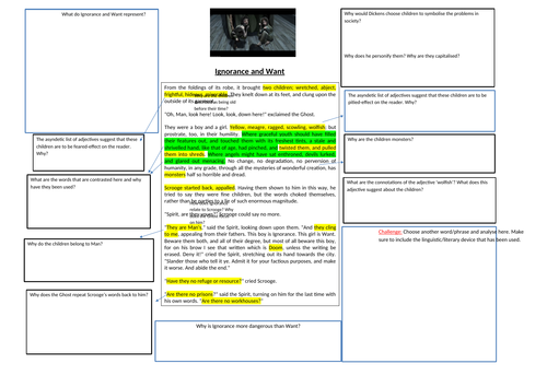 A Christmas Carol-Ignorance and Want Worksheet | Teaching Resources