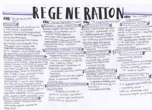 AS GEOGRAPHY - REVISION POSTERS | Teaching Resources