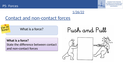AQA new specification (2019) P5 Forces Contact and non-contact forces ...