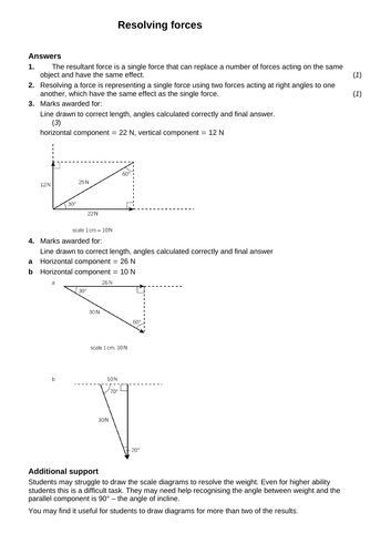 AQA new specification (2019) P5 Forces Resolution of forces (P8.6 ...