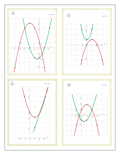 Nonlinear Systems of Equations - Practice 2 Forms & Matching Activity ...