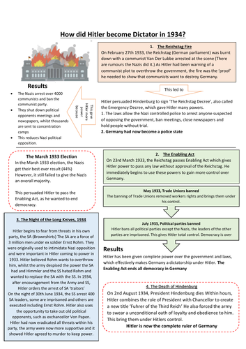 Hitler's Consolidation of Power Knowledge Organiser | Teaching Resources