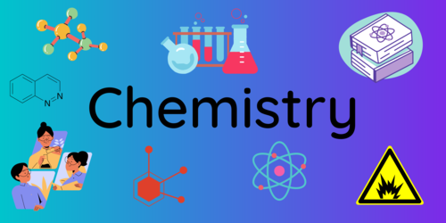 Chemistry Classroom Board Banner/Poster | Teaching Resources