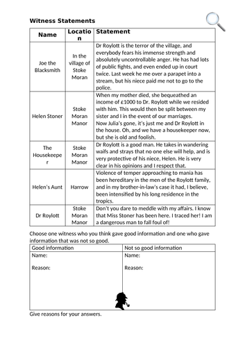 Step Up to English / GCSE (lower ability) Detectives | Teaching Resources
