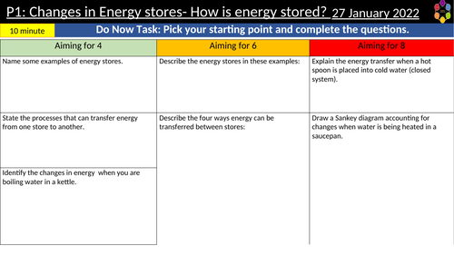 P1 Changes in Energy & Law of Conservation | Teaching Resources