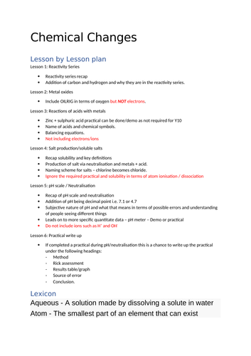 KS4 - Chemistry C5 Chemical Changes | Teaching Resources