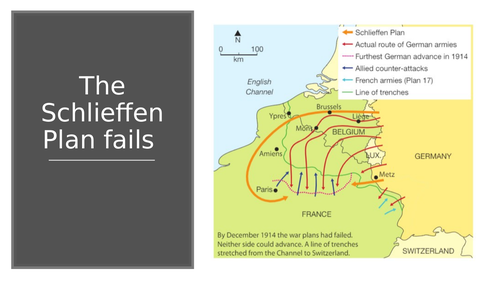 World War I - 7. The Schlieffen Plan fails | Teaching Resources