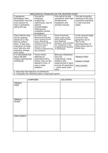 World War I - 8. Living in the trenches | Teaching Resources