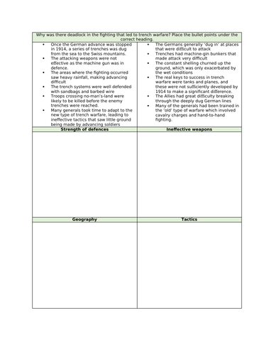 World War I - 8. Living in the trenches | Teaching Resources