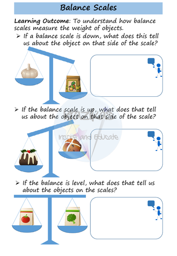 Functional Skills Maths - Entry Level 1 - Measure - Weight | Teaching ...