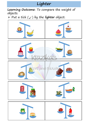 Functional Skills Maths - Entry Level 1 - Measure - Weight | Teaching ...