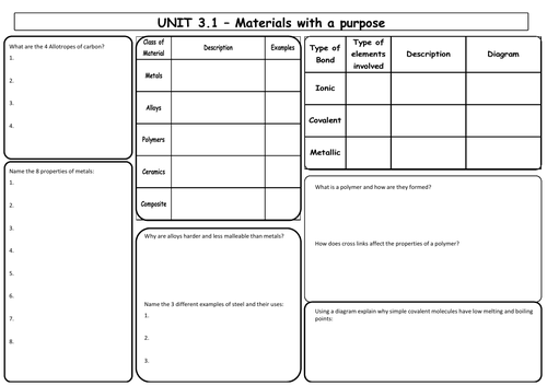 WJEC Applied Science Double Award Unit 3.1 Revision Sheet | Teaching ...