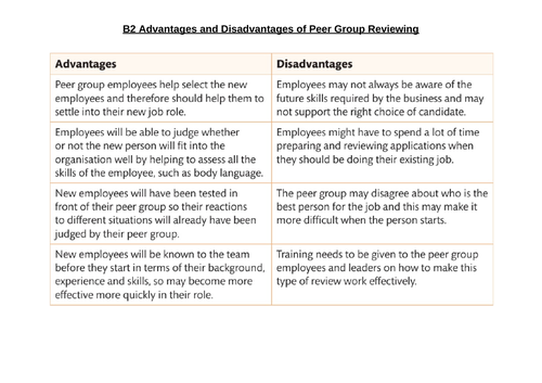 BTEC Level 3 Business Unit 8 Recruitment and Selection Process ...