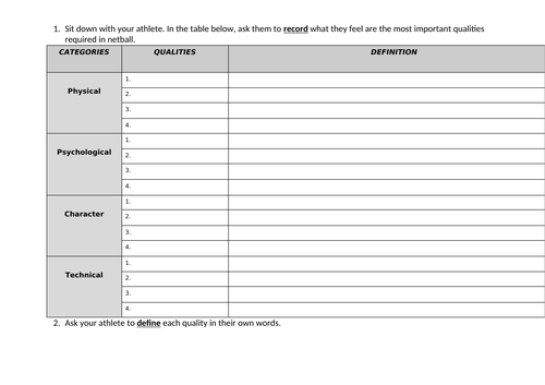 BTEC Level 3 Sport & Exercise Science: Unit 3 – Applied Sport and ...