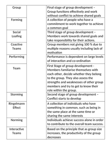 BTEC Level 3 Sport & Exercise Science: Unit 3 – Applied Sport and ...
