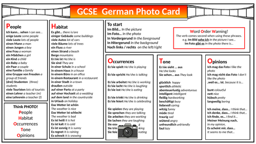 GCSE German Photo card support | Teaching Resources