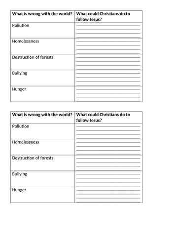 RE SMART and PowerPoint What would Jesus do? UC Gospel unit of 6 ...