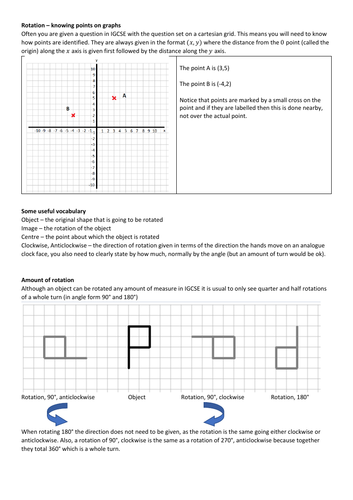 Rotation Ideas And Techniques For Igcse Teaching Resources