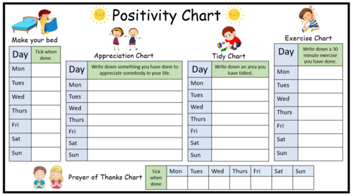 **POSITIVITY** WHOLE SCHOOL ASSEMBLY | Teaching Resources
