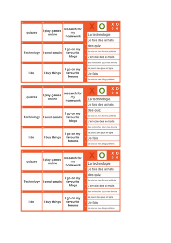 AQA / EDEXCEL Studio GCSE French (Higher) – Module 2 – Point de départ ...