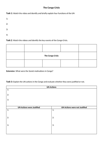 IBDP History: The Congo Crisis 1960-1964 | Teaching Resources