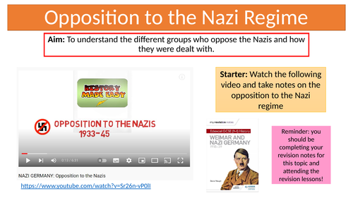 Opposition to the Nazi Party | Teaching Resources