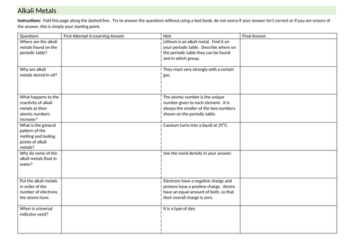 Alkali Metal Periodic Table Activity Bundle | Teaching Resources