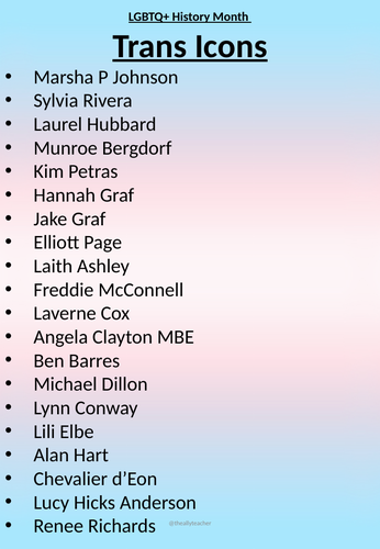 LGBTQ+ History Month Trans Icons Posters | Teaching Resources