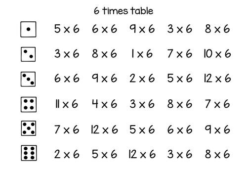 Roll the dice times tables game boards | Teaching Resources