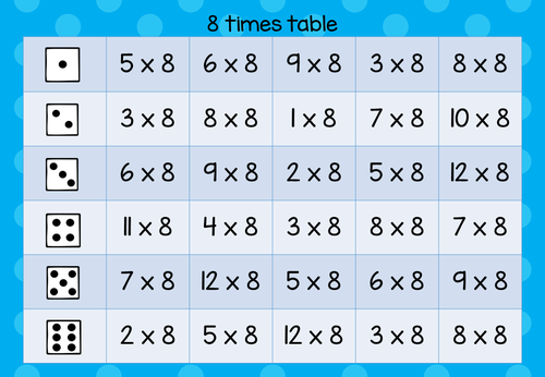 Roll the dice times tables game boards | Teaching Resources