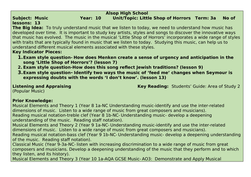 AQA GCSE Music Little Shop of Horrors Resource Pack | Teaching Resources
