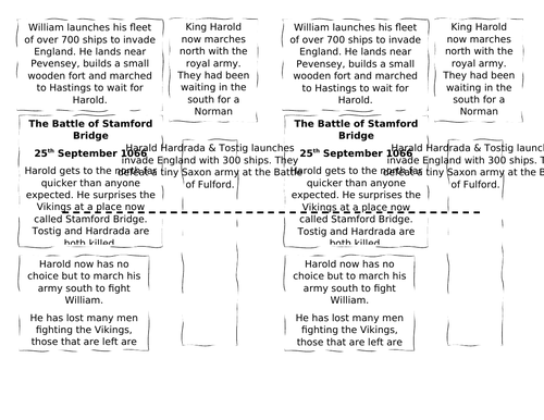 The Battle of Hastings | Teaching Resources
