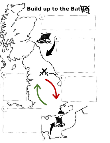 The Battle of Hastings | Teaching Resources