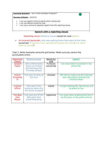 15 Lessons-King Kong Newspaper Writing -Includes Lesson Slides ...