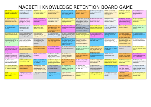 Macbeth Board Game - Direct Knowledge retention. | Teaching Resources
