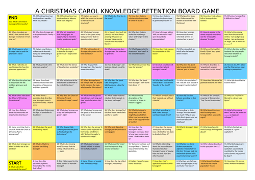 A Christmas Carol Knowledge retention board game | Teaching Resources