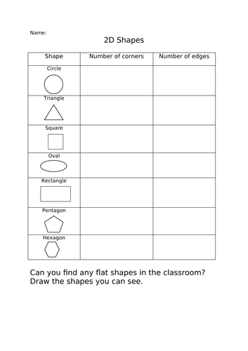 2D Shape Corners and Edges Sheet | Teaching Resources