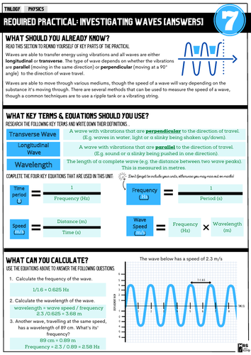 Investigating Waves (RP) (9-1 AQA) | Teaching Resources