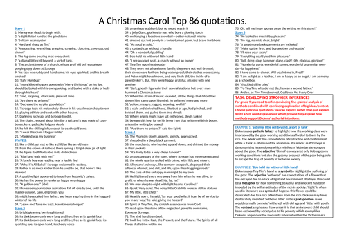 A Christmas Carol Top 86 Quotations | Teaching Resources