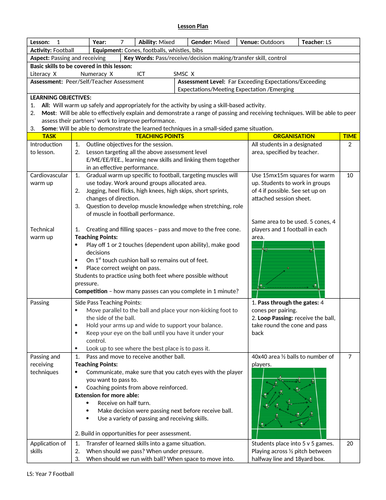 Football Lesson Plans - Year 7 | Teaching Resources