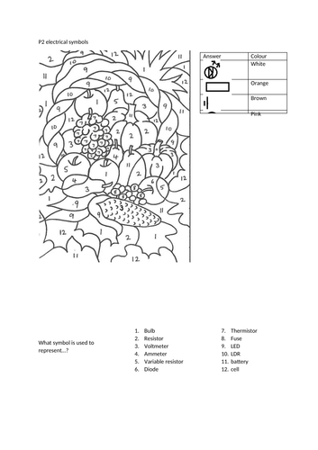 P2 electricity facts and symbols colouring by numbers | Teaching Resources