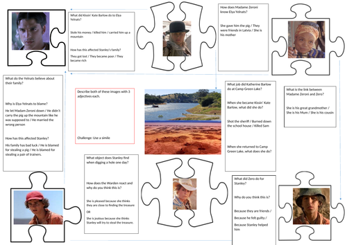 Holes KS3 | Teaching Resources