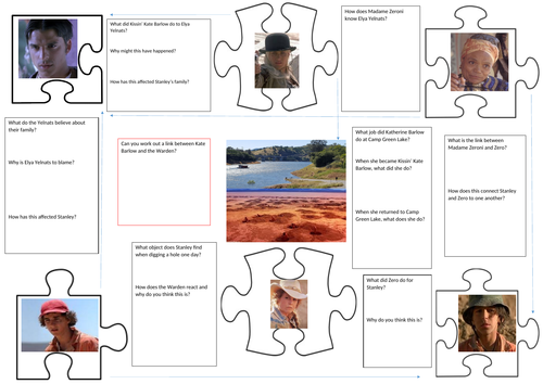 Holes KS3 | Teaching Resources